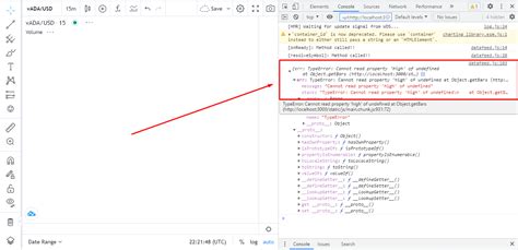 Bitquery Api Integration With Tradingview Technical Analysis Charts