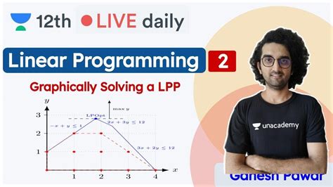Cbse Class 12 Linear Programming L2 Maths Ncert Unacademy Class