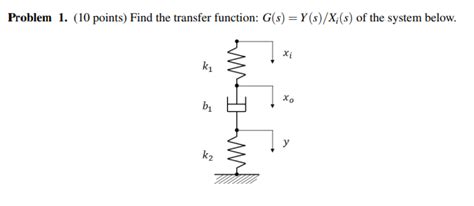 Solved Problem Points Find The Transfer Function Chegg Com