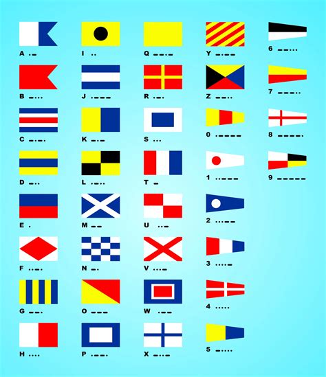Nautical Flags — Colour Studies