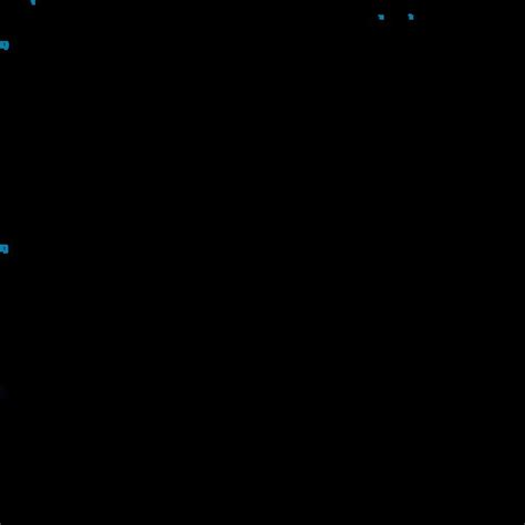 Pdf Short Term Traffic Forecasting Where We Are And Where Were Going