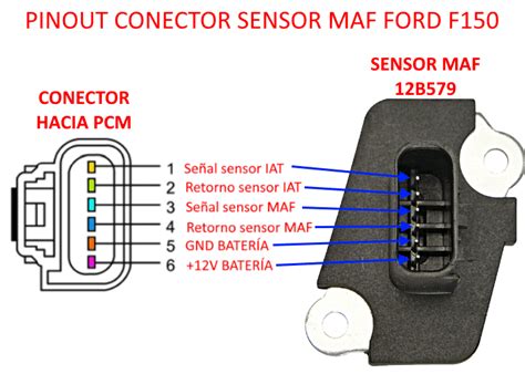 Sensor Maf Ford F150