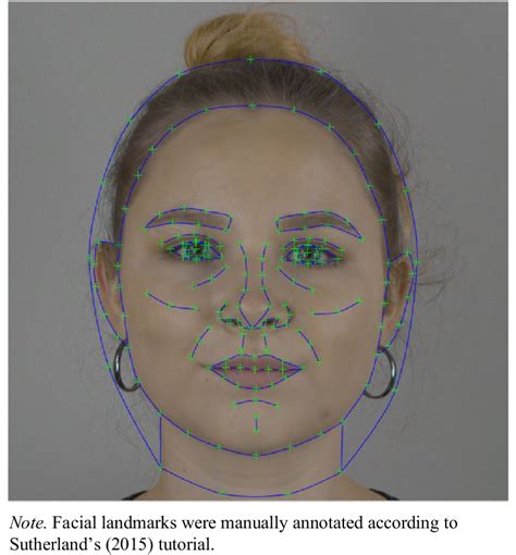 Example Face Image Annotated With 189 Facial Landmarks According To Download Scientific Diagram