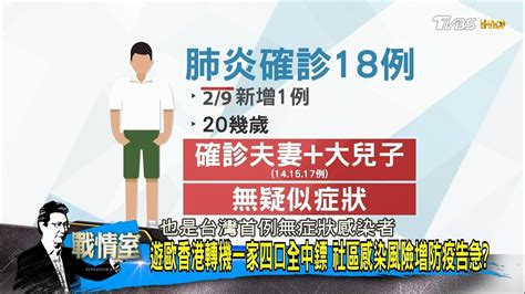 第18例 台灣首見 無症狀病例 恐具傳染力 防疫拉警報 少康戰情室 20200210 YouTube
