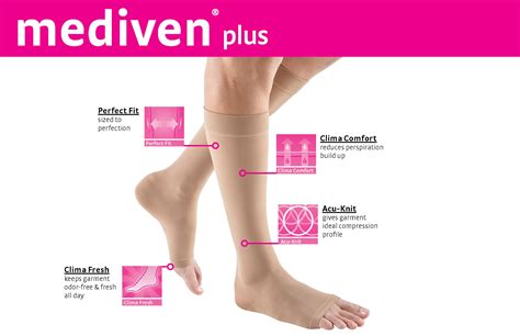 Compression Socks For Lymphedema Patients Dunn Medical