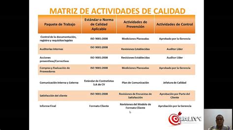 Ejemplo De Calidad