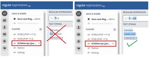 Ga4 Regex Regular Expressions How To Use Them For Better Analysis