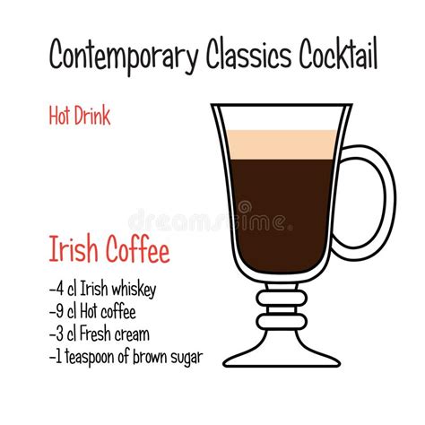 Bar Glass Guide A Collection Of Various Kinds Of Bar Glasses Their