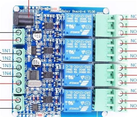 Greenhouse Vents Linear Actuator Control Rules Scripts And Rules Openhab Community