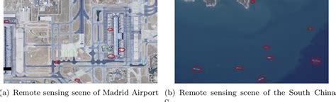 Figure 3 From Big Map R Cnn For Object Detection In Large Scale Remote Sensing Images Semantic