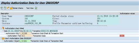 Proposal To Refactor User Permission Based On Saps Authorization