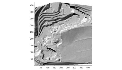 全网唯一！matlab科研绘图必备的光影渲染器shadowmatlab The Color Csdn博客