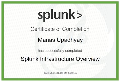 Manas Upadhyay On Linkedin Splunktraining