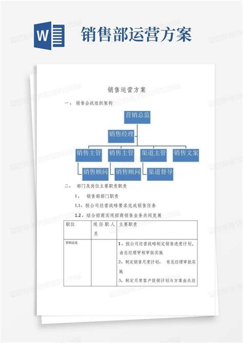 销售部运营方案word模板下载 编号loeovgbe 熊猫办公