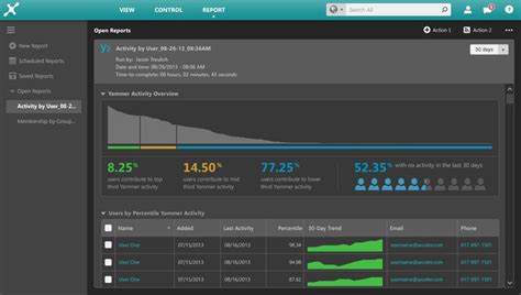 Axceler Saas Report Ui Touch Optimized