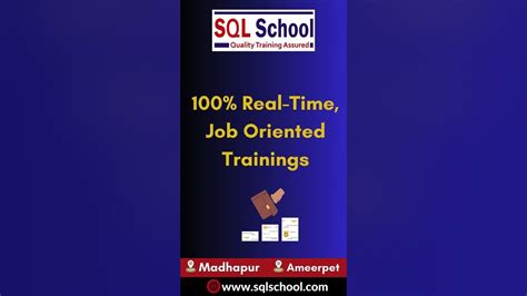 Azure Data Engineer Free Demo On 14th Sep 8am I Sqlschool