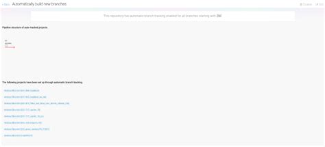 Continuous Integration Gocd Branch Tracking Stack Overflow