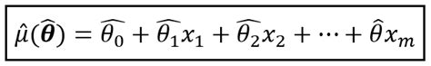 A Guide To Estimator Efficiency And The Cramér Rao Bound On Variance Time Series Analysis
