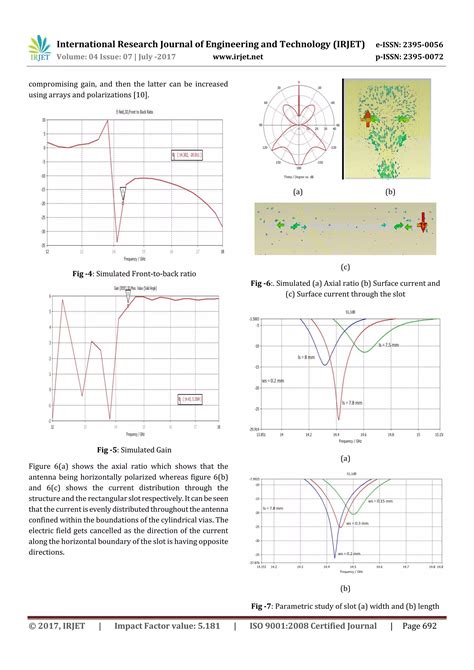 Miniaturized Cavity Backed Substrate Integrated Waveguide Antenna For