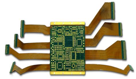 The Role Of Pcbs In Electronic Devices Sys Technology Co Ltd