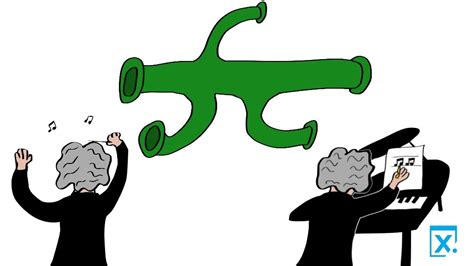 reactive machine learning