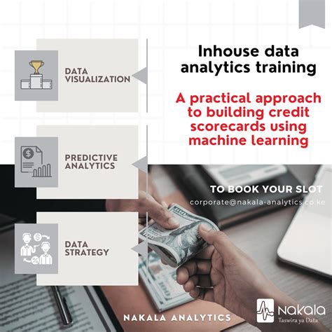 Creditassessment Machinelearning Machinelearning Dataaudit