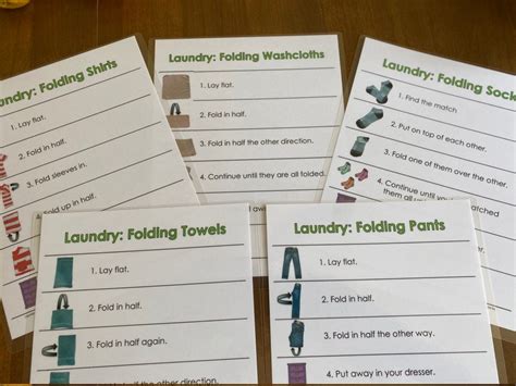 Laundry Task Analysis And Interactive Book For Special Ed With Etsy
