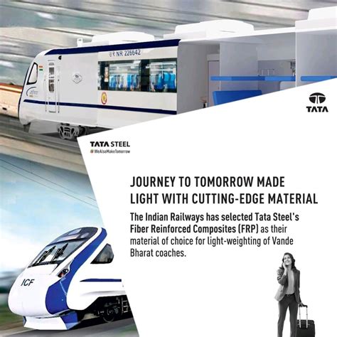 Soumyajit Bhattacharjee Posted On Linkedin