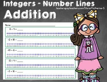 Adding Integers On A Number Line By Catherine S TPT