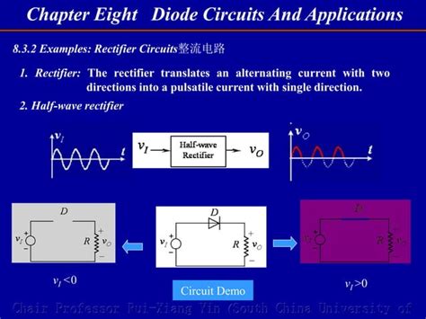 Chapter Ppt Diode Circuit And Applications PPT