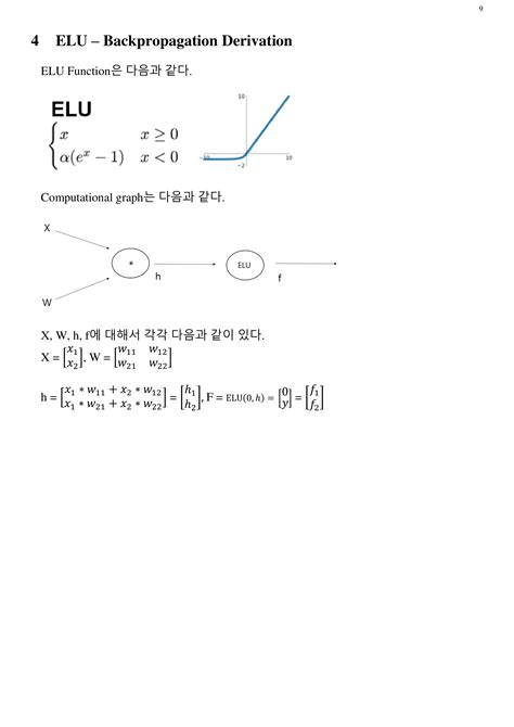 Activation Function Backpropagation Cv Researcher