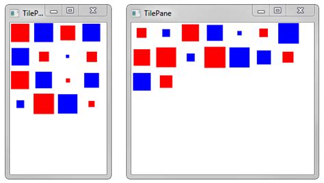 Stages Scenes And Layout Mastering Javafx 10