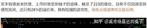 巨亏110亿，凉了吗 知乎