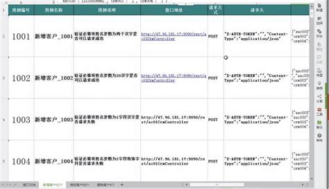 python搞定excel测试用例 灰信网（软件开发博客聚合）