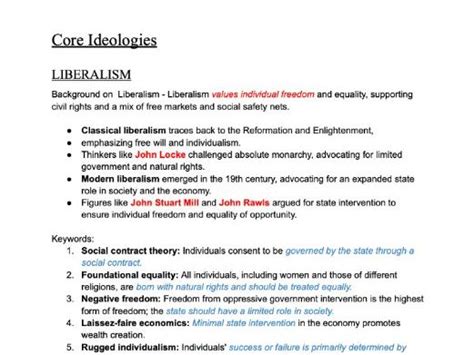 Edexcel A Level Politics Liberalism Revision Notes Teaching Resources