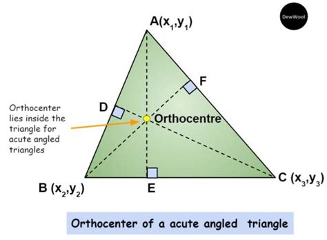 Orthocenter Of A Triangle Definition Formula Dewwool