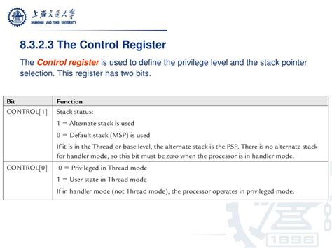 Ppt The Cortex M3 Embedded Systems Powerpoint Presentation Free
