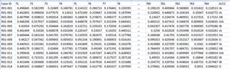 Normalized Mser Surf Feature Set Download Scientific Diagram