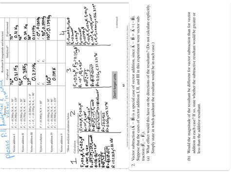 Solved Vector Subtraction Vec A Vec B ﻿is A Special Case