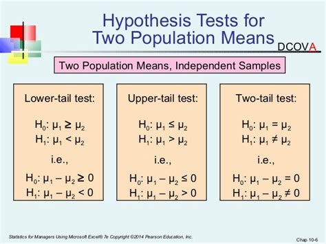 two sample hypothesis tests