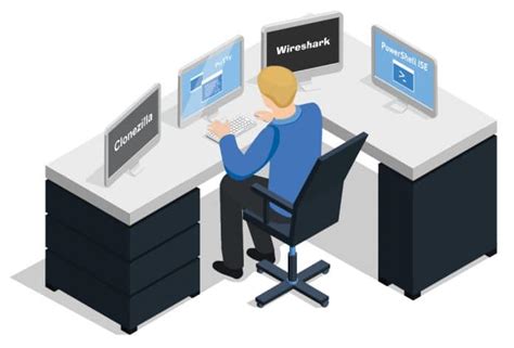 Four Fabulous Open Source Tools For Windows Sysadmins