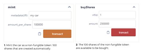 nft minting and available shares download scientific diagram