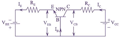 what is common base cb configuration of transistor circuit diagram