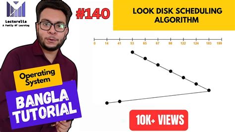 Part 69 Look Disk Scheduling Algorithm Operating System Bangla