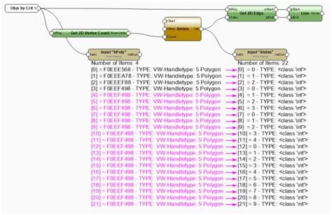 how to loop repeat nodes across multiple objects properly marionette