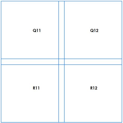 How To Create Overlapping Index Grid Esri Community
