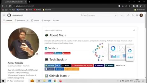 Azhar Shaikh On Linkedin Dataanalysis Github Datacommunity Collaboration Dataenthusiast