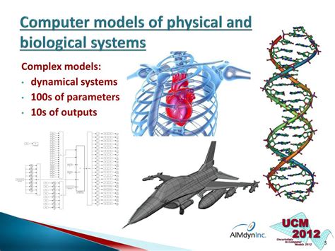 Ppt Global Sensitivity Based Calibration Of Computer Models Powerpoint Presentation Id 2062191