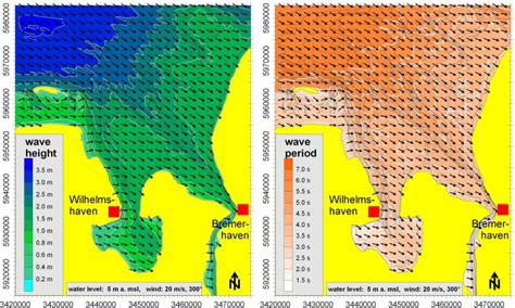 Numerical Simulation Of Wave Propagation Within The Jade Weser Estuary