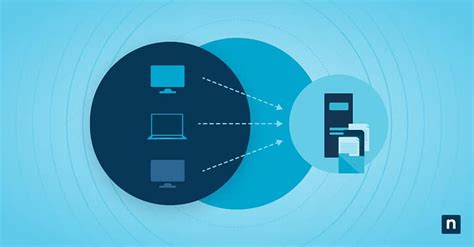Network File System Nfs Overview And Setup Ninjaone